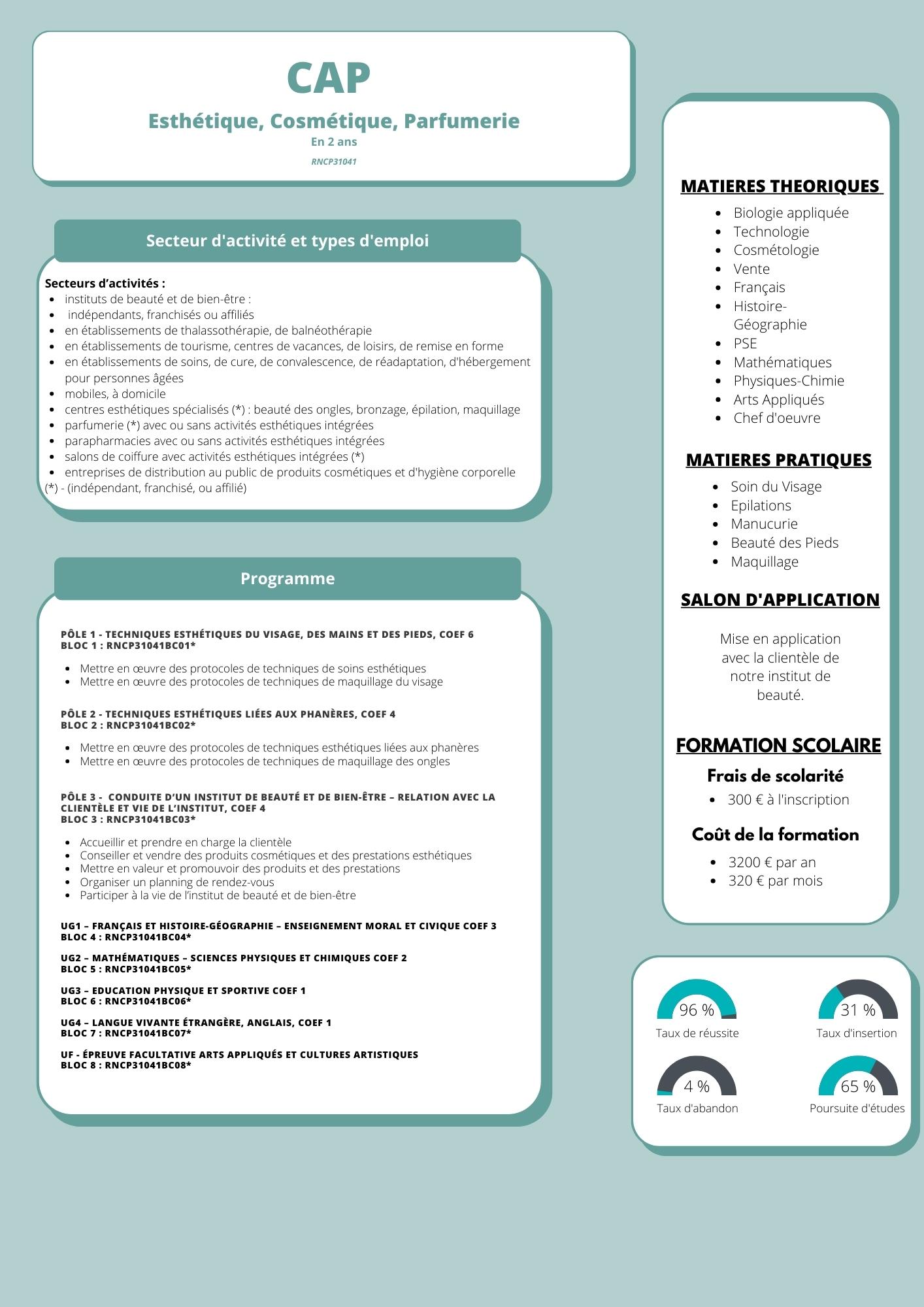 CAP Esthétique Cosmétique Parfumerie en école privée à Nîmes